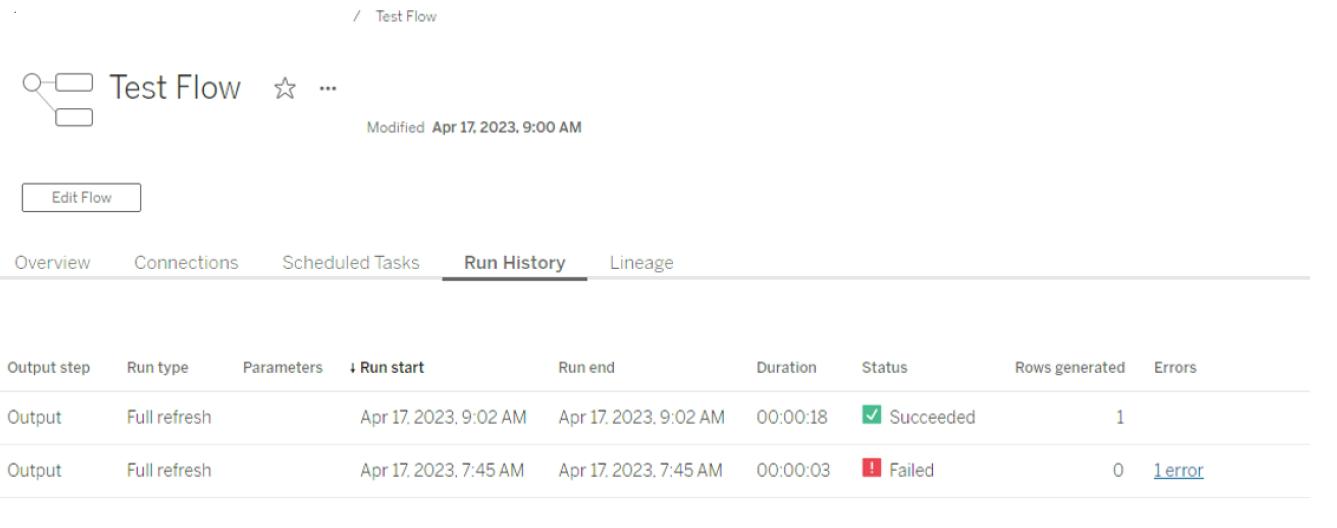 How to Fix Tableau Prep Flow Refresh Failure in Tableau Cloud with On-Prem Data | USEReady