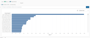 Exploring Ask Data: A Powerful Natural Language Query Tool in Tableau | USEReady