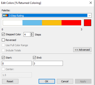 Custom Color Palette: Tips and Tricks for Tableau Visualization - USEReady
