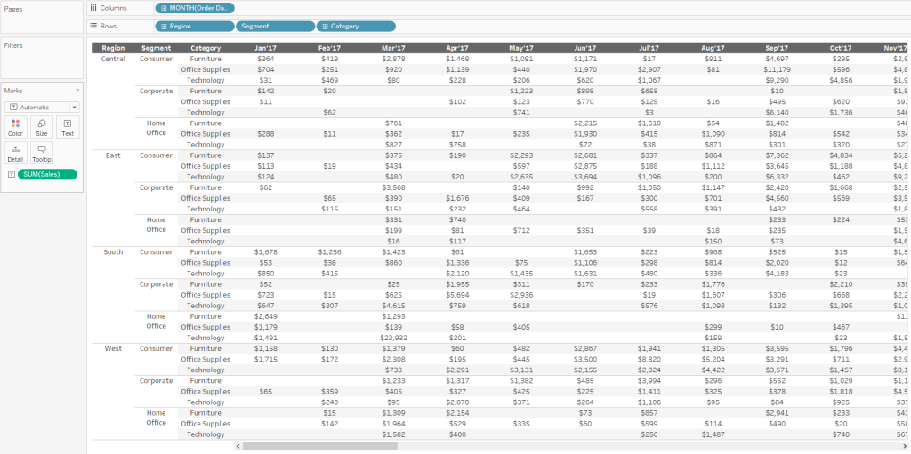 Customizing Totals in Tableau | USEReady