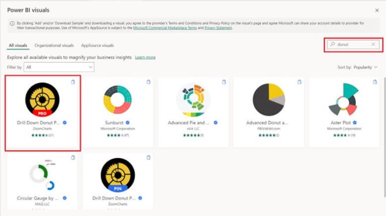 Creating Drill-Down Donut Charts in Power BI in 9 Easy Steps | A ...