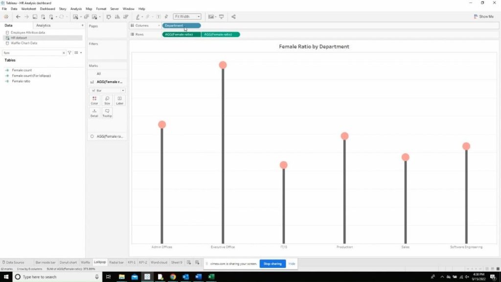 How to build a Custom Lollipop Chart in Tableau | USEReady
