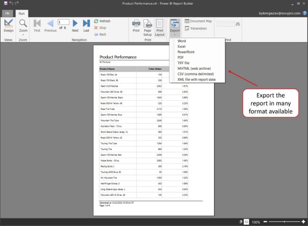 Designing Customizable And Dynamic Reports With Power Bi Paginated Report Part 2 Useready