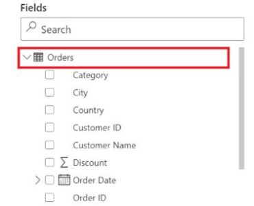 How to Create a Field Parameter in Power BI | USEReady