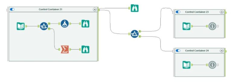 Turbocharging Alteryx Performance: Optimize Workflows for Enhanced Analytics | USEReady