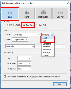 How to Add Pane Totals in Tableau Visualizations - in 5 Different Ways ...