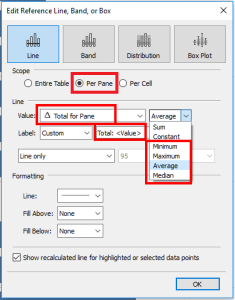 How to Add Pane Totals in Tableau Visualizations - in 5 Different Ways ...