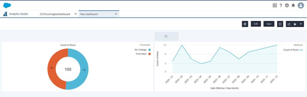Implementing Refresh Button In Tableau Crm Dashboard Through Lwc Useready