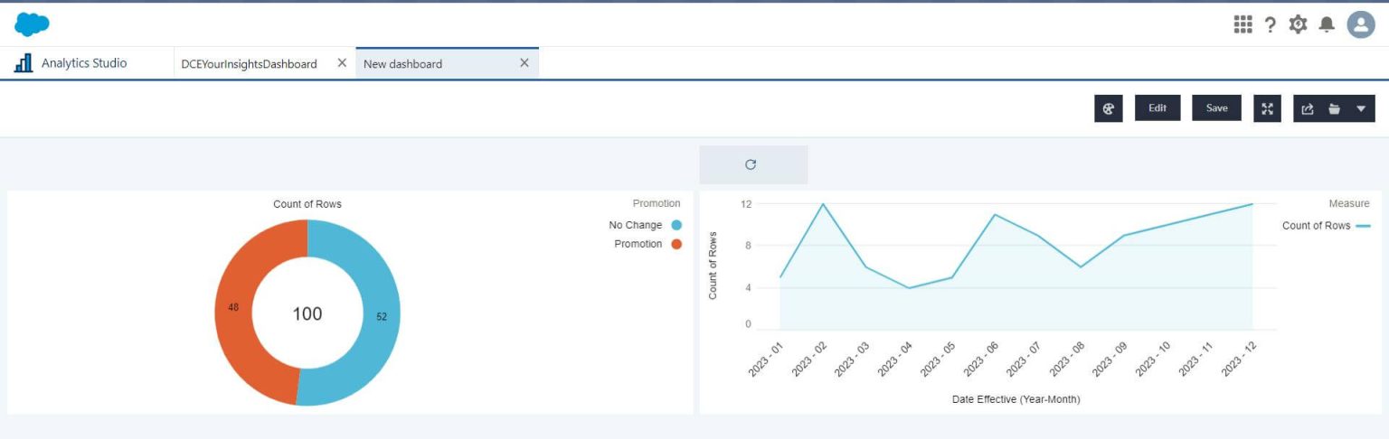 Implementing Refresh Button in Tableau CRM Dashboard through LWC | USEReady