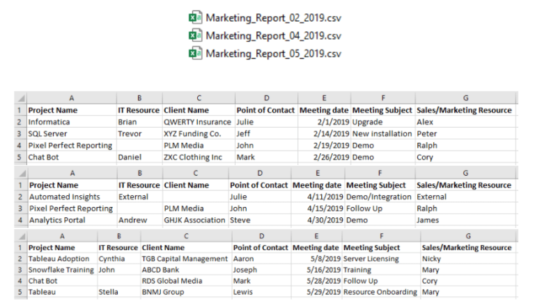 Latest Data Refresh In Tableau Prep Builder | USEReady
