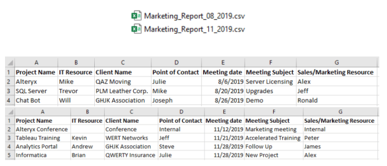 Latest Data Refresh In Tableau Prep Builder Useready