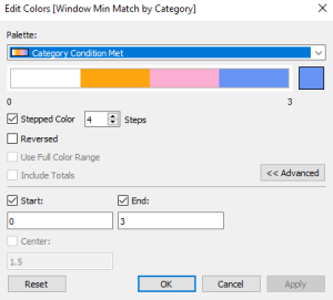 Custom Color Palette: Tips and Tricks for Tableau Visualization | USEReady