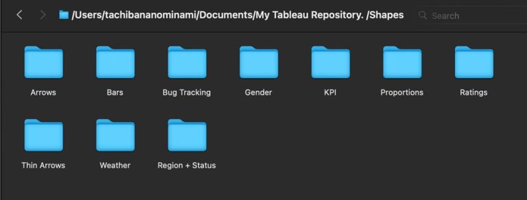 Tableau Custom Shape: Combining Multiple Fields for Insightful Visualizations - USEReady