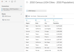 Mastering Nested Ranks for Multiple Dimensions in Tableau | USEReady