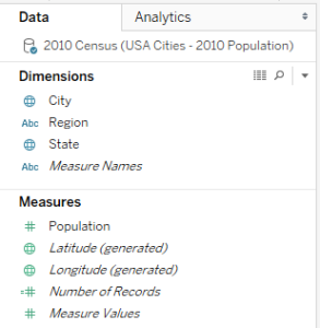 Mastering Nested Ranks for Multiple Dimensions in Tableau | USEReady