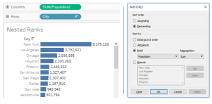 Mastering Nested Ranks for Multiple Dimensions in Tableau | USEReady