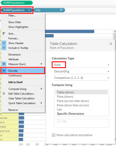 Mastering Nested Ranks for Multiple Dimensions in Tableau | USEReady