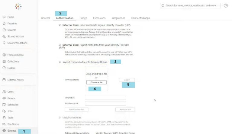 Single Sign-on in Tableau Online using WordPress as an IDP | USEReady