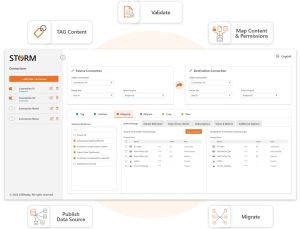 STORM: MIGRATE The core step of a successful Tableau migration | USEReady