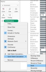Tableau sorting with multiple Dimensions | USEReady