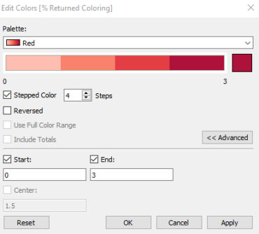 Custom Color Palette: Tips and Tricks for Tableau Visualization - USEReady