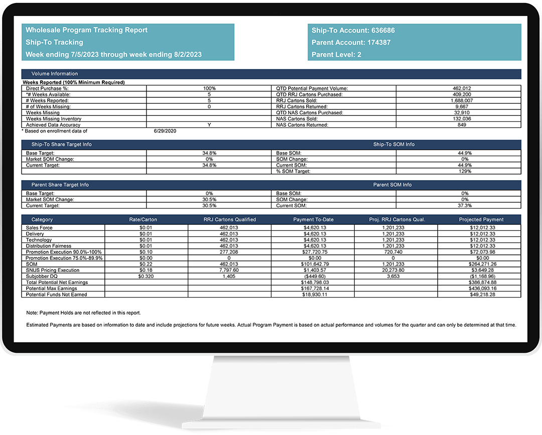 Success Story - A Pixel Perfect for Tableau in Healthcare Reporting ...