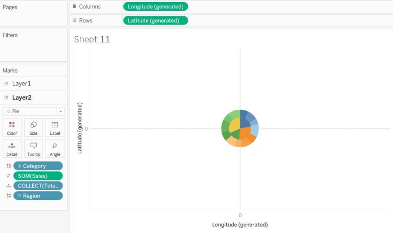 Creating a Sunburst Chart in Tableau: Step-by-Step Guide | USEReady Blog