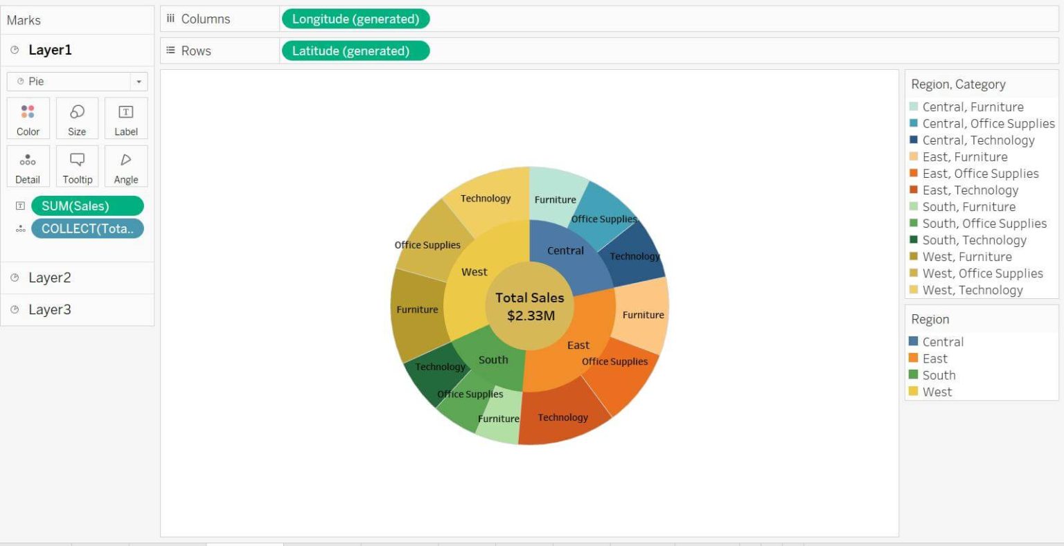 Creating A Sunburst Chart In Tableau Step By Step Guide Useready Blog