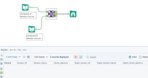 Mastering Fuzzy Matching in Alteryx: A Step-by-Step Guide with Real-World Example | USEReady Blog