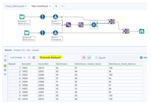 Mastering Fuzzy Matching in Alteryx: A Step-by-Step Guide with Real-World Example | USEReady Blog