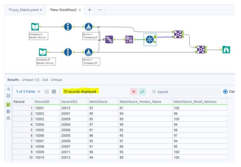Mastering Fuzzy Matching in Alteryx: A Step-by-Step Guide with Real-World Example | USEReady Blog