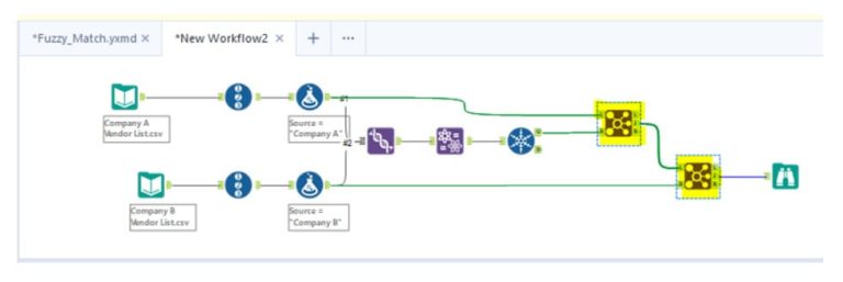 Mastering Fuzzy Matching in Alteryx: A Step-by-Step Guide with Real-World Example - USEReady Blog