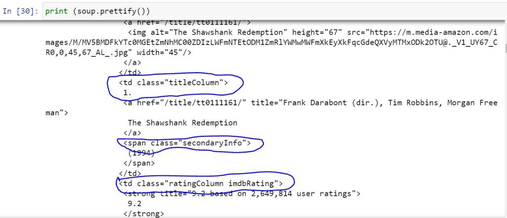Web scraping with Beautiful Soup: A Step-by-Step Guide for Data ...