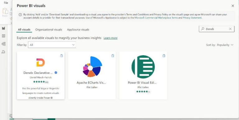 Master Deneb for Custom Data Visualization in Power BI | USEReady Blog