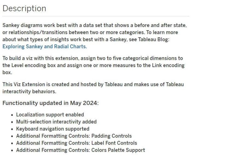 Unlocking Powerful Custom Visualizations With Tableau Viz Extensions